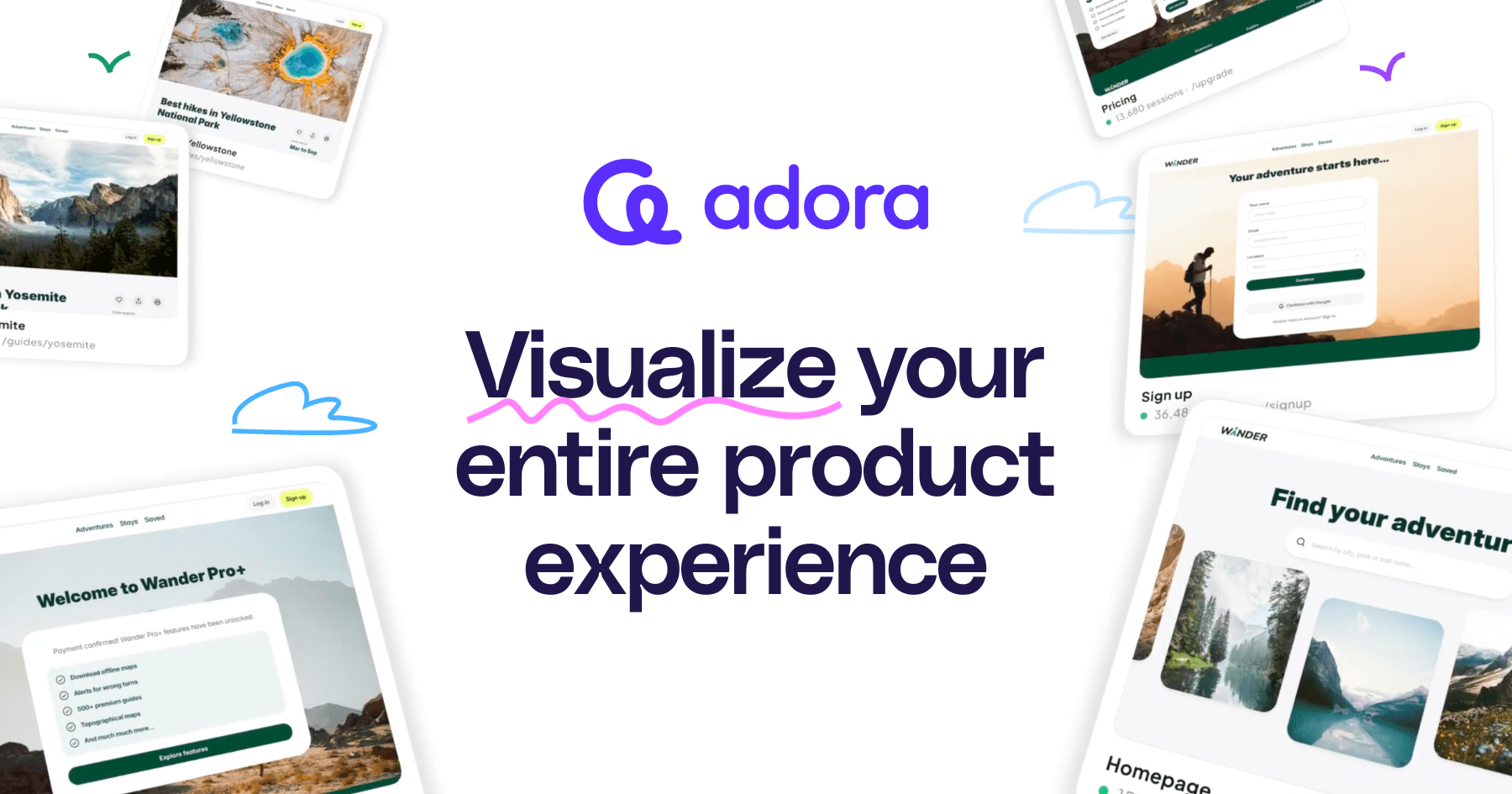 Adora: Visualize your entire product experience
